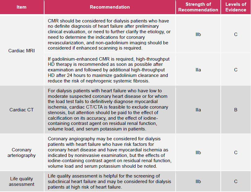 Guidelines Interpretation - Guidelines for the management of chronic ...