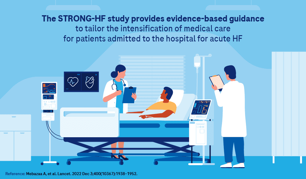 Transforming Heart Failure Management in China GDMT
