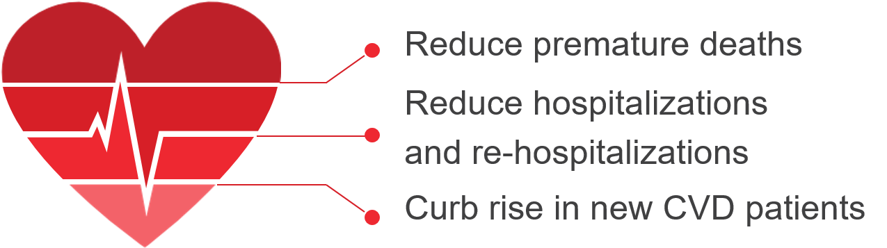 Every Heartbeat Counts: CVD in APAC & Your Impact