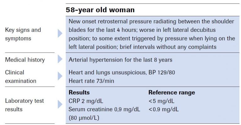 Early Triage of Acute Chest Pain with hs-TnT Algorithm