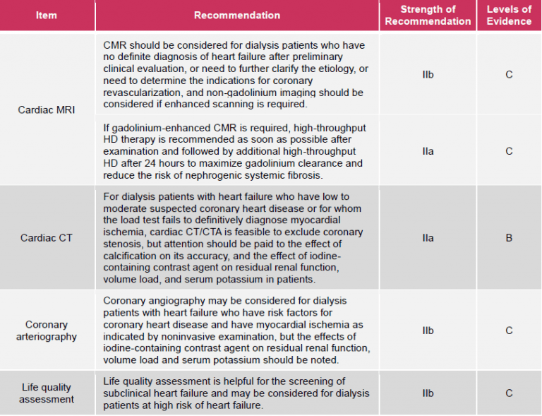 Guidelines Interpretation - Guidelines for the management of chronic ...